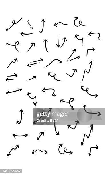 Multiple Cursors Photos And Premium High Res Pictures Getty Images