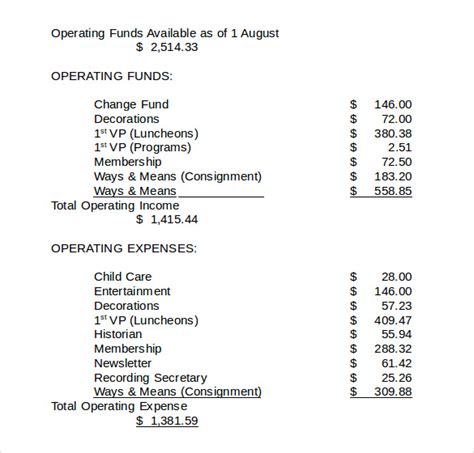 Treasurer Report Template TEMPLATES EXAMPLE TEMPLATES EXAMPLE
