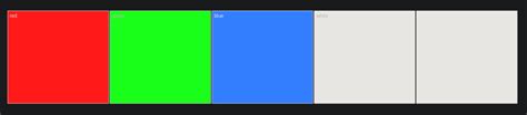 Python In Plotly How Do I Specify Absolute Colors Stack Overflow