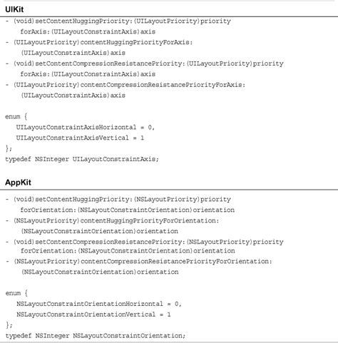 2 constraints ios auto layout demystified [book]