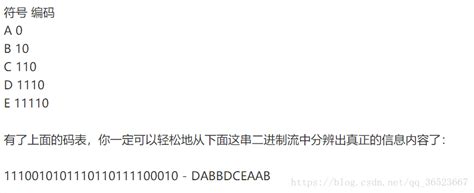 zip压缩与哈夫曼树 zip huffman 比较 csdn博客