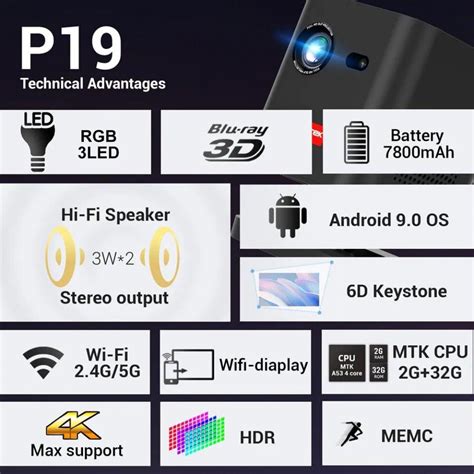 Портативный лазерный проектор BYINTEK P19 4K 3D Cinema RV купить в ...