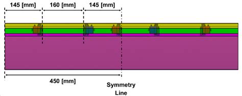 Top View Of The Servo Actuators And The Hybrid Trailing Edge Control Download Scientific