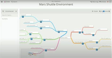 10 Best Mind Map Software For Mac Users In 2025 ClickUp