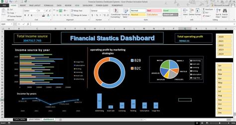 How Excel Can Boost Your Income Surjit Kabla Posted On The Topic