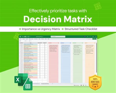 Decision Matrix Excel Template Task Priority Tracker Etsy