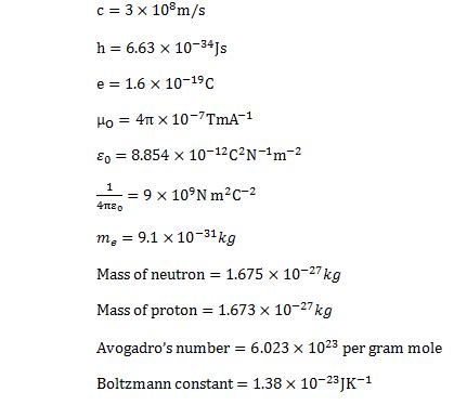 Set 1 CBSE Class 12 Physics Solution 2015 AskIITians