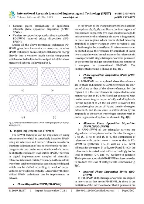 IRJET DsPIC Based Implementation Of Sinusoidal Pulse Width Modulation Techninques For