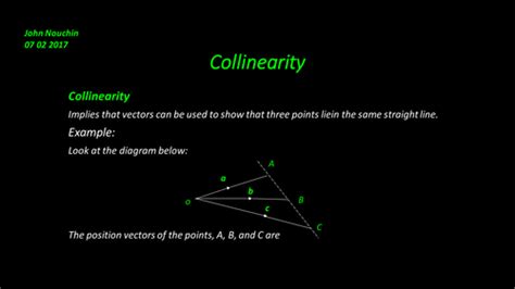 Collinearity Teaching Resources