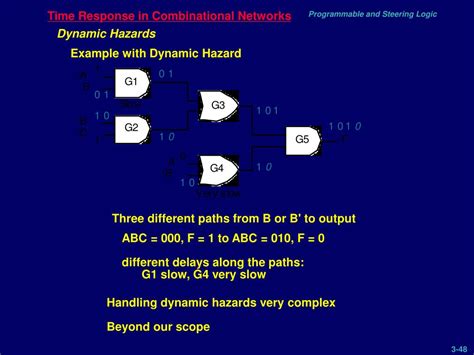 Ppt Chapter 3 Multi Level Combinational Logic Powerpoint