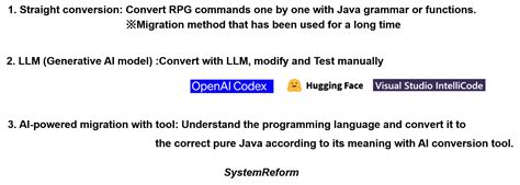 rpg java migration softroad the japan s largest system migration