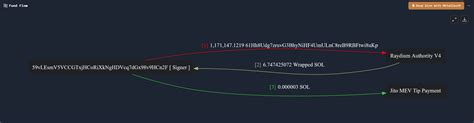 Solana Simplified Understand Solana Transactions In Minutes BlockSec Blog