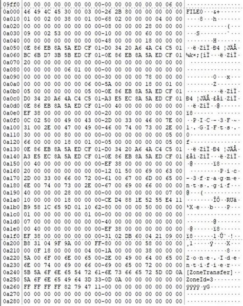 Solved Is This MFT Entry Allocated Or Unallocated Chegg Com