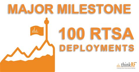 Thinkrf Wins A Tender To Deploy 100 Spectrum Analysis Platforms Thinkrf