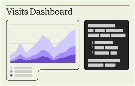 Mode Interactive Dashboards Get The Data To The People