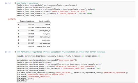 Github Sc Bgenius Predicting Customer Loyalty Using Regression Models
