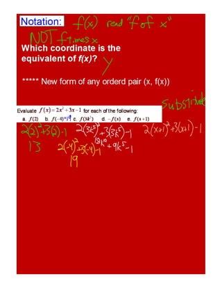 Functions Domain Range Pdf