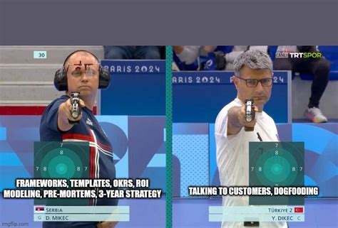 Sarvesh Yadav On Linkedin Indeed