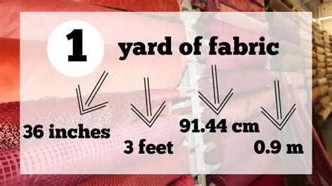 How Big Is One Yard How To Calculate A Square Yard Posqnh