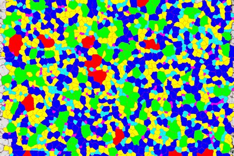 Inverted Microscopes For Grain Size Analysis Three Factors To Consider Learn Share Leica