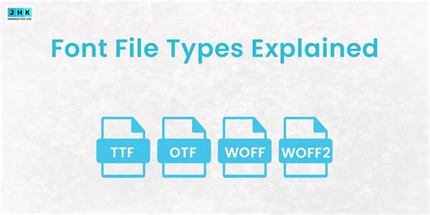 Font File Types Explained Ttf Vs Otf Vs Woff Vs Woff2 Jhk Blog