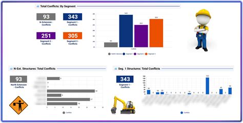 New Templates Smartsheet Community