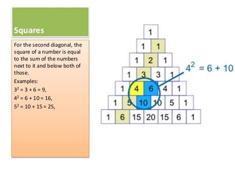 pascal s triangle