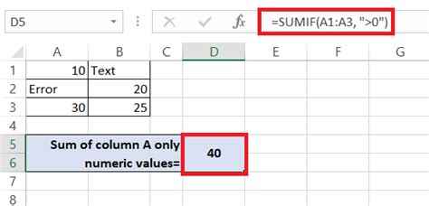 The Ultimate Guide To Sum Formula And AutoSum Feature In Excel MyExcelOnline