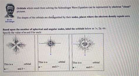 Solved Orbitals Which Result From Solving The Schrodinger