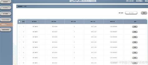 【开题报告】基于springboot vue应急救援服务系统（程序 源码 论文 计算机毕业设计 基于vue springboot的智慧急救