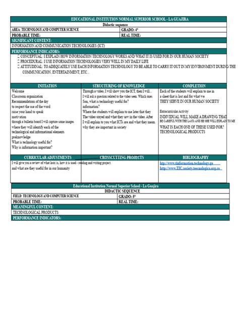 Didactic Sequence Computer Science And Technology 4 And 5 Pdf