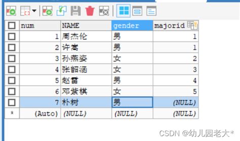 MySQL数据库查询关联查询一篇教会你在多表关联下查询数据 阿里云开发者社区