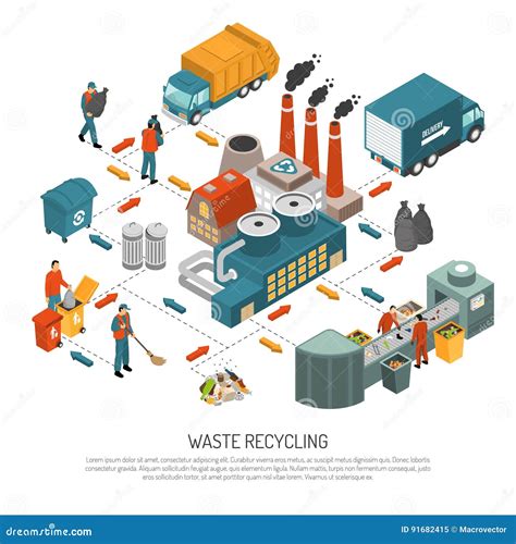 Isometric Garbage Recycling Concept Stock Vector Illustration Of Cleaning Collection 91682415