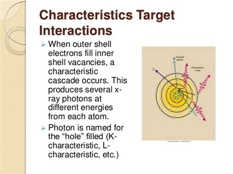 X Ray Production Emission And Filtration