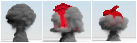 Accelerating Eulerian Fluid Simulation With Convolutional Networks