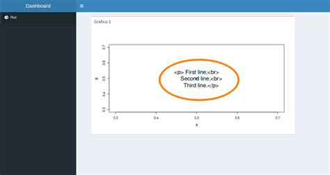 R How To Write Text Inside A Graphic Using Shiny HTML Function Stack Overflow