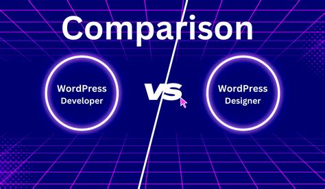 custom wordpress designer vs developer who do you need creative salahu
