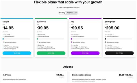 Power My Analytics Vs Supermetrics Comparison