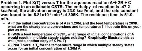 Solved Problem Plot X T Versus T For The Aqueous Chegg