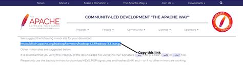 Apache Hadoop 331 Installation Steps On Ubuntu Part 1 Projects