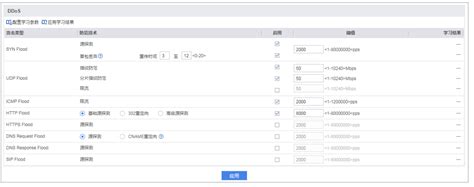 配置fw抵御synflood、udpflood和flood攻击 csdn博客