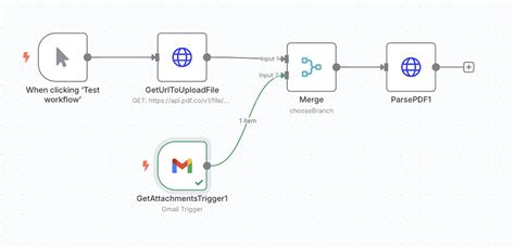 Manual Trigger Not Running When Gmail Trigger Present In The Workflow