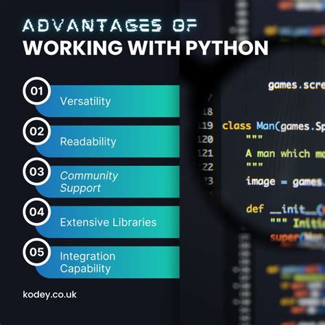 Kodey On Linkedin Pythonadvantages Codingversatility Techcommunity