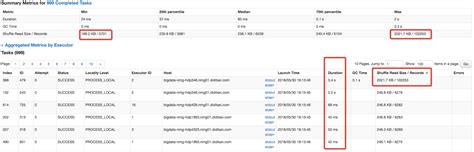 Spark如何处理数据倾斜spark Repartition不均匀 Csdn博客