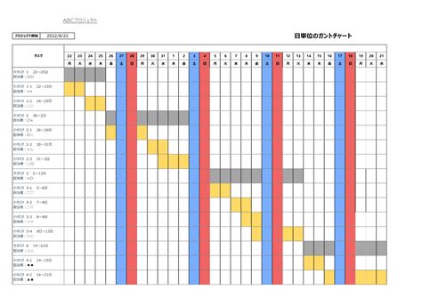【無料テンプレートあり】初心者でも簡単！excelでのガントチャートの作り方