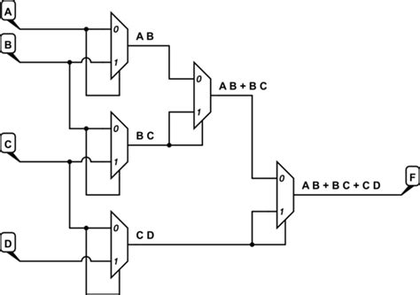 Multiplexer How Do You Implement The Following Function Using Nothing But 2 1 MUX