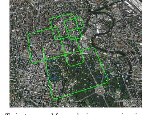 Figure 1 From Incremental Light Bundle Adjustment For Robotics Navigation Semantic Scholar