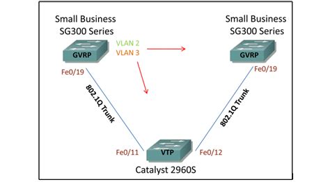 1680197976347250688