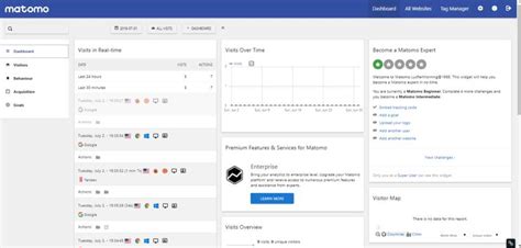 How To Install Matomo Piwik Self Hosted Analytics On Cpanel
