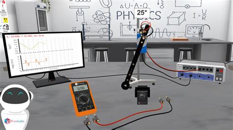 Faraday S Electromagnetic Lab Energy Conversion